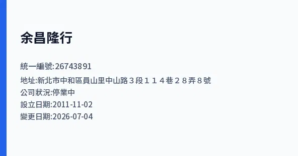 余昌隆行的照片-統編 26743891(新北市) 公司登記資料與營業項目詳細圖表