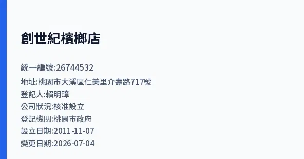 創世紀檳榔店的照片-統編 26744532(桃園市) 公司登記資料與營業項目詳細圖表