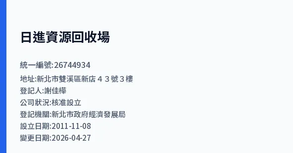 日進資源回收場的照片-統編 26744934(新北市) 公司登記資料與營業項目詳細圖表
