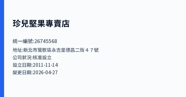 珍兒堅果專賣店的照片-統編 26745568(新北市) 公司登記資料與營業項目詳細圖表