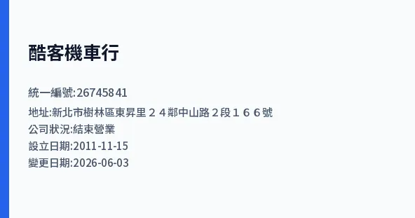 酷客機車行的照片-統編 26745841(新北市) 公司登記資料與營業項目詳細圖表
