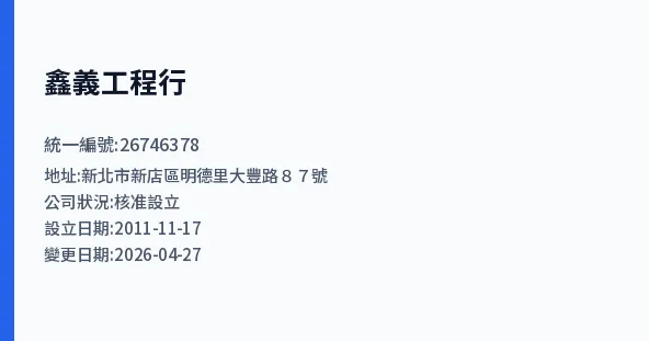 鑫義工程行的照片-統編 26746378(新北市) 公司登記資料與營業項目詳細圖表