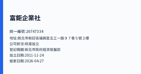 富鉅企業社的照片-統編 26747334(新北市) 公司登記資料與營業項目詳細圖表