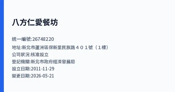 八方仁愛餐坊的照片-統編 26748220(新北市) 公司登記資料與營業項目詳細圖表