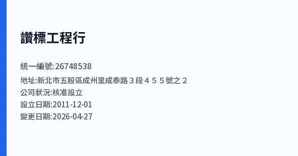 讚標工程行的照片-統編 26748538(新北市) 公司登記資料與營業項目詳細圖表