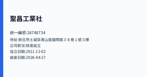 聖昌工業社的照片-統編 26748734(新北市) 公司登記資料與營業項目詳細圖表