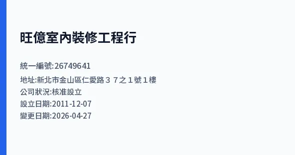 旺億室內裝修工程行的照片-統編 26749641(新北市) 公司登記資料與營業項目詳細圖表