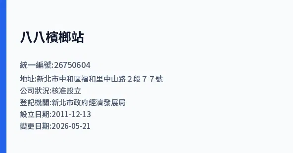 八八檳榔站的照片-統編 26750604(新北市) 公司登記資料與營業項目詳細圖表