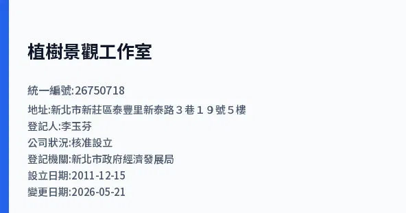 植樹景觀工作室的照片-統編 26750718(新北市) 公司登記資料與營業項目詳細圖表