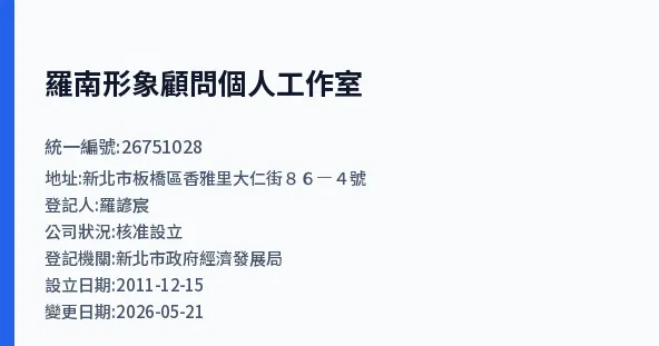 羅南形象顧問個人工作室的照片-統編 26751028(新北市) 公司登記資料與營業項目詳細圖表