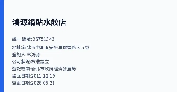 鴻源鍋貼水餃店的照片-統編 26751343(新北市) 公司登記資料與營業項目詳細圖表