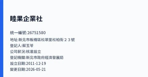 睦果企業社的照片-統編 26751580(新北市) 公司登記資料與營業項目詳細圖表