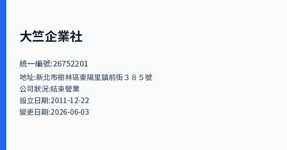 大竺企業社的照片-統編 26752201(新北市) 公司登記資料與營業項目詳細圖表