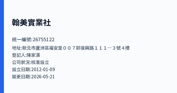翰美實業社的照片-統編 26755122(新北市) 公司登記資料與營業項目詳細圖表