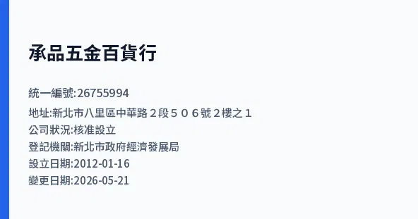 承品五金百貨行的照片-統編 26755994(新北市) 公司登記資料與營業項目詳細圖表