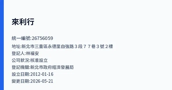 來利行的照片-統編 26756059(新北市) 公司登記資料與營業項目詳細圖表