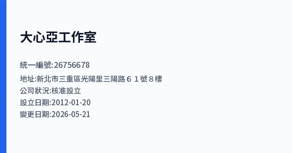大心亞工作室的照片-統編 26756678(新北市) 公司登記資料與營業項目詳細圖表