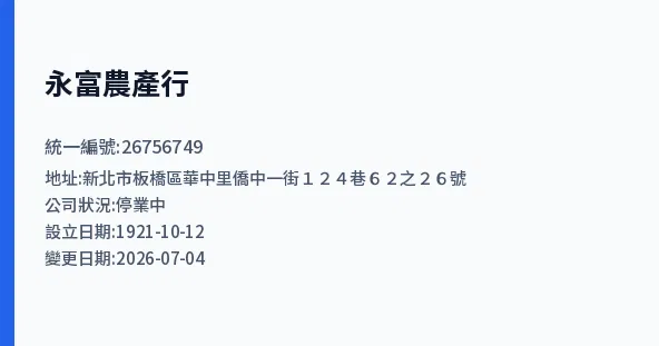 永富農產行的照片-統編 26756749(新北市) 公司登記資料與營業項目詳細圖表
