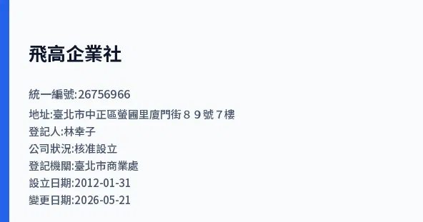 飛高企業社的照片-統編 26756966(臺北市) 公司登記資料與營業項目詳細圖表
