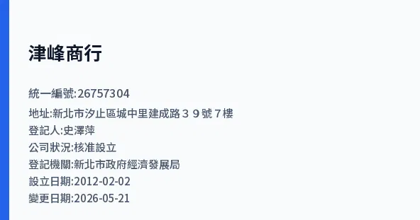 津峰商行的照片-統編 26757304(新北市) 公司登記資料與營業項目詳細圖表