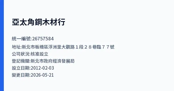 亞太角鋼木材行的照片-統編 26757584(新北市) 公司登記資料與營業項目詳細圖表