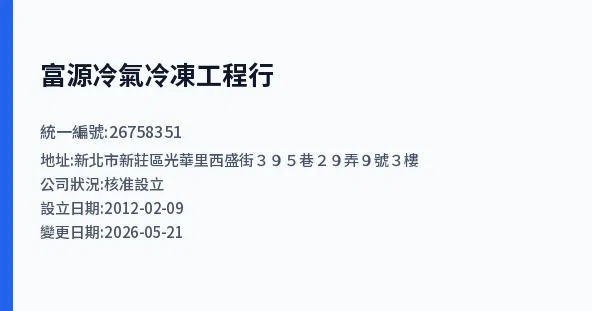 富源冷氣冷凍工程行的照片-統編 26758351(新北市) 公司登記資料與營業項目詳細圖表