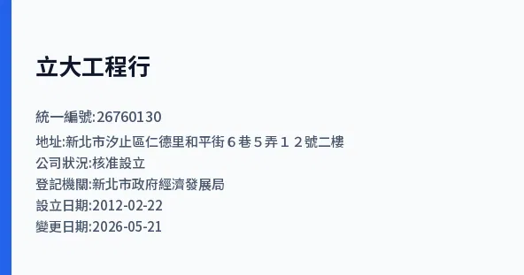 立大工程行的照片-統編 26760130(新北市) 公司登記資料與營業項目詳細圖表