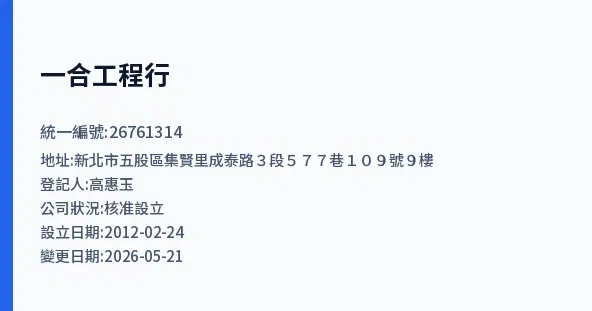 一合工程行的照片-統編 26761314(新北市) 公司登記資料與營業項目詳細圖表