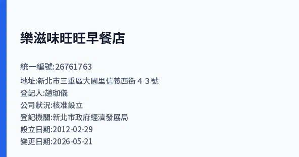樂滋味旺旺早餐店的照片-統編 26761763(新北市) 公司登記資料與營業項目詳細圖表