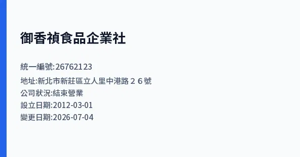 御香禎食品企業社的照片-統編 26762123(新北市) 公司登記資料與營業項目詳細圖表