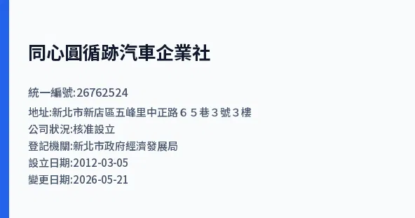 同心圓循跡汽車企業社的照片-統編 26762524(新北市) 公司登記資料與營業項目詳細圖表