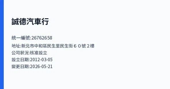 誠德汽車行的照片-統編 26762658(新北市) 公司登記資料與營業項目詳細圖表