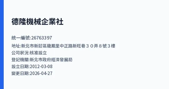 德隆機械企業社的照片-統編 26763397(新北市) 公司登記資料與營業項目詳細圖表