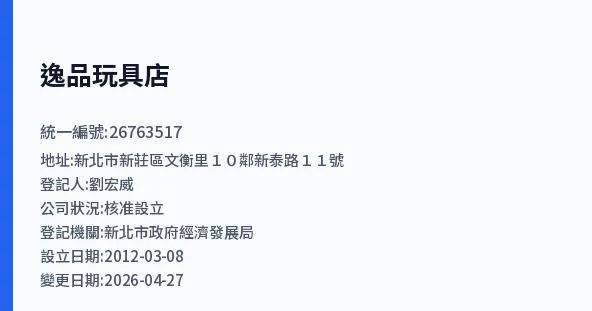 逸品玩具店的照片-統編 26763517(新北市) 公司登記資料與營業項目詳細圖表