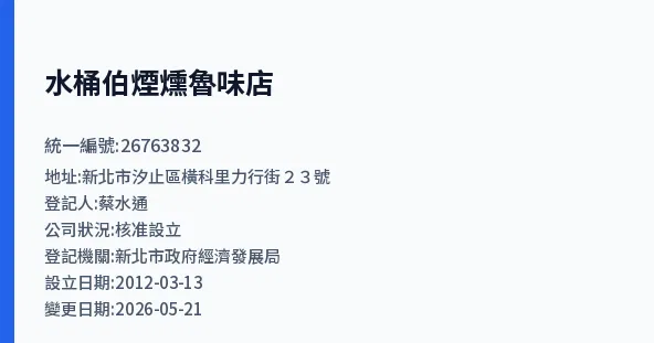 水桶伯煙燻魯味店的照片-統編 26763832(新北市) 公司登記資料與營業項目詳細圖表