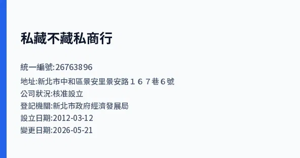 私藏不藏私商行的照片-統編 26763896(新北市) 公司登記資料與營業項目詳細圖表
