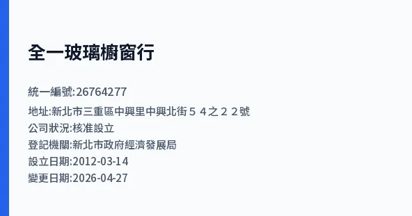 全一玻璃櫥窗行的照片-統編 26764277(新北市) 公司登記資料與營業項目詳細圖表