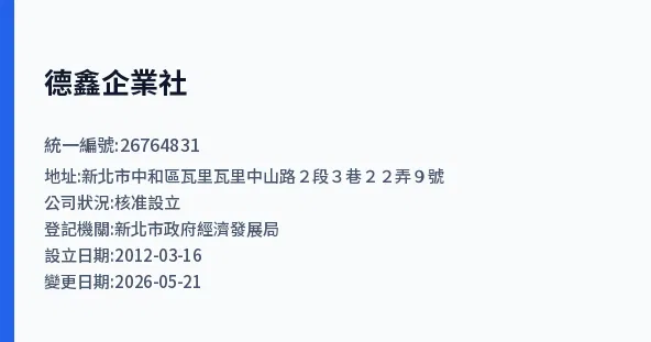 德鑫企業社的照片-統編 26764831(新北市) 公司登記資料與營業項目詳細圖表
