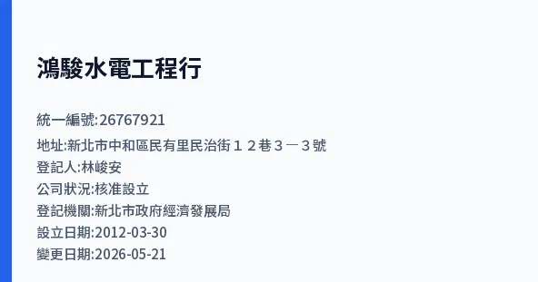 鴻駿水電工程行的照片-統編 26767921(新北市) 公司登記資料與營業項目詳細圖表