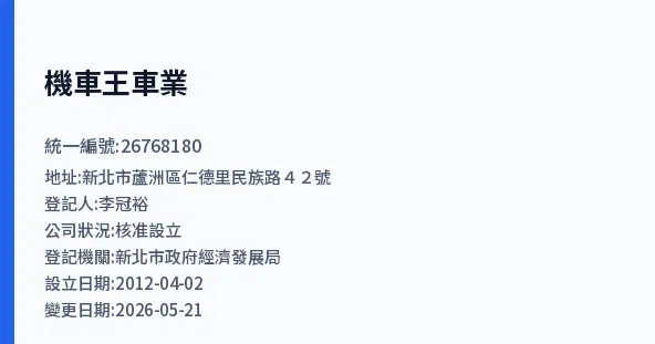 機車王車業的照片-統編 26768180(新北市) 公司登記資料與營業項目詳細圖表