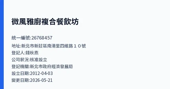微風雅廚複合餐飲坊的照片-統編 26768457(新北市) 公司登記資料與營業項目詳細圖表