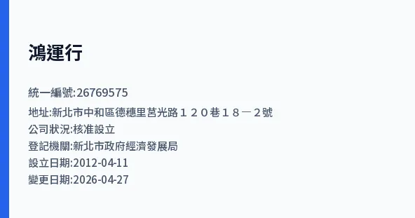 鴻運行的照片-統編 26769575(新北市) 公司登記資料與營業項目詳細圖表