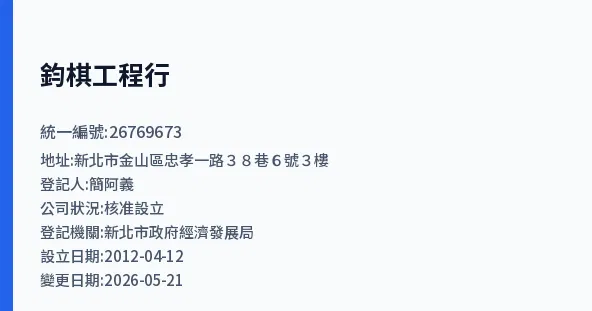 鈞棋工程行的照片-統編 26769673(新北市) 公司登記資料與營業項目詳細圖表