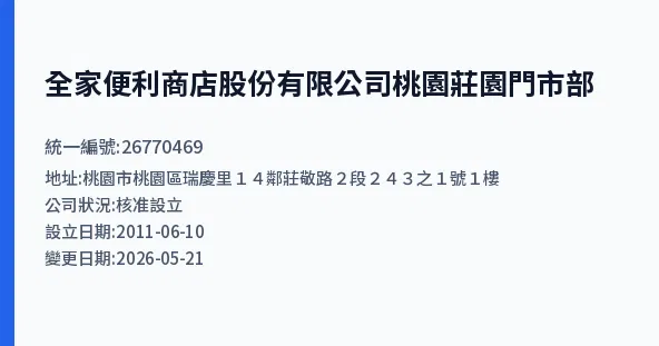 全家便利商店股份有限公司桃園莊園門市部的照片-統編 26770469(桃園市) 公司登記資料與營業項目詳細圖表