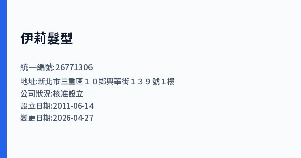 伊莉髮型的照片-統編 26771306(新北市) 公司登記資料與營業項目詳細圖表