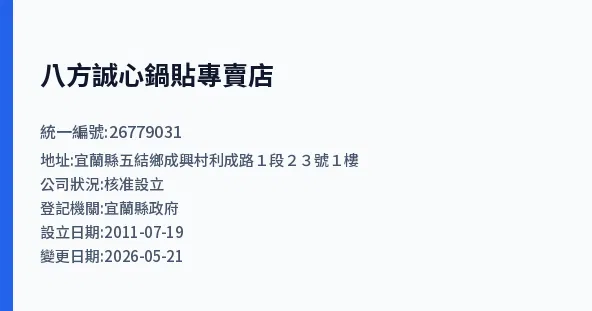 八方誠心鍋貼專賣店的照片-統編 26779031(宜蘭縣) 公司登記資料與營業項目詳細圖表