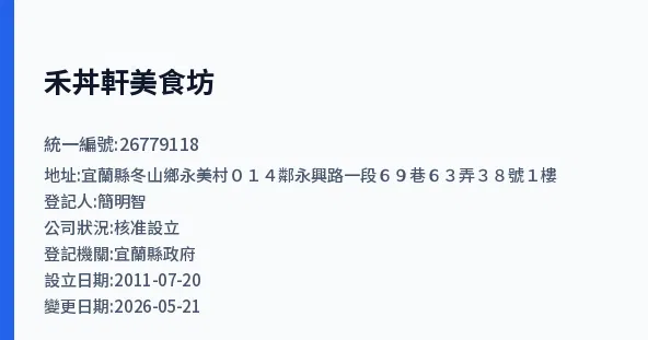 禾丼軒美食坊的照片-統編 26779118(宜蘭縣) 公司登記資料與營業項目詳細圖表