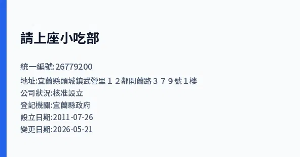 請上座小吃部的照片-統編 26779200(宜蘭縣) 公司登記資料與營業項目詳細圖表