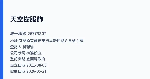 天空樹服飾的照片-統編 26779807(宜蘭縣) 公司登記資料與營業項目詳細圖表