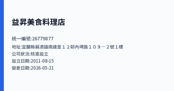 益昇美食料理店的照片-統編 26779877(宜蘭縣) 公司登記資料與營業項目詳細圖表